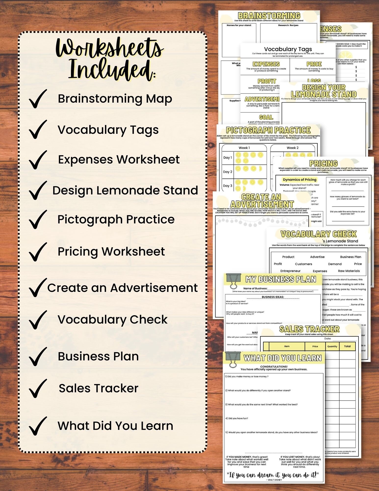 Lemonade Stand Project-based Learning | Homeschool Unit | Kindergarten ...