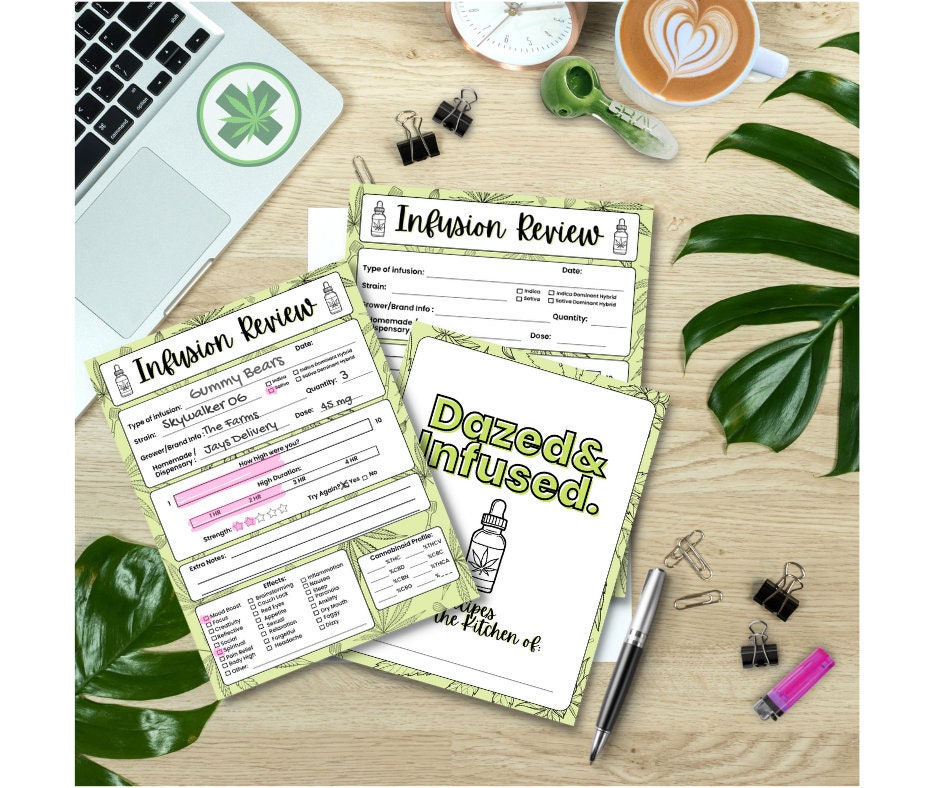 Cannabis Recipe Journal / Printable Stoner Bundle / Edible Log / Dosage ...