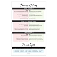 Editable House Rules for Kids, House Rule Wall Art, Family Rule Wall ...