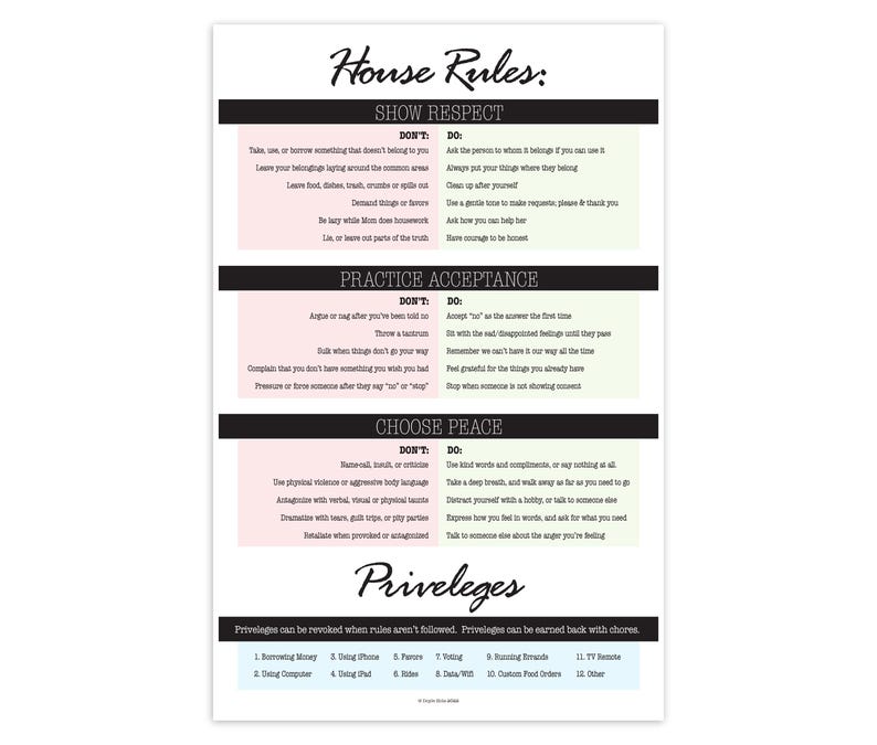 11x17 Poster - Digital PDF - House Rules & Privileges - Show Respect ...
