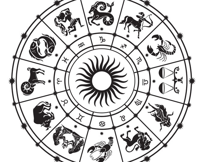Astrological Houses Wheel - the Twelve Zodiac Signs, Planets, Areas of ...