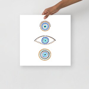 Evil Eye Print,blue Evil Eye, Nazar Poster, Evil Eye Wall Decor ...
