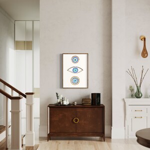 Evil Eye Print,blue Evil Eye, Nazar Poster, Evil Eye Wall Decor ...