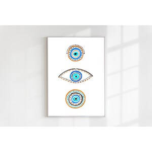 Evil Eye Print,blue Evil Eye, Nazar Poster, Evil Eye Wall Decor ...