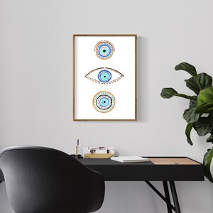 Evil Eye Print,blue Evil Eye, Nazar Poster, Evil Eye Wall Decor ...