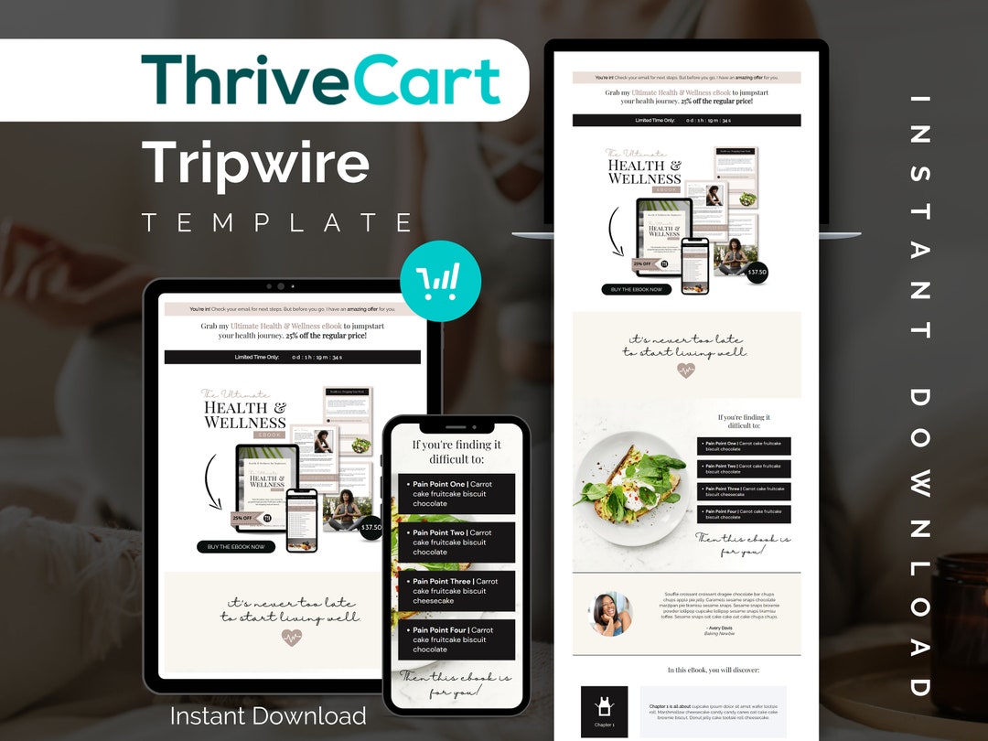 Thrivecart Tripwire Template Coaching Funnel Template Thrivecart Template Ebook Tripwire Sales ...