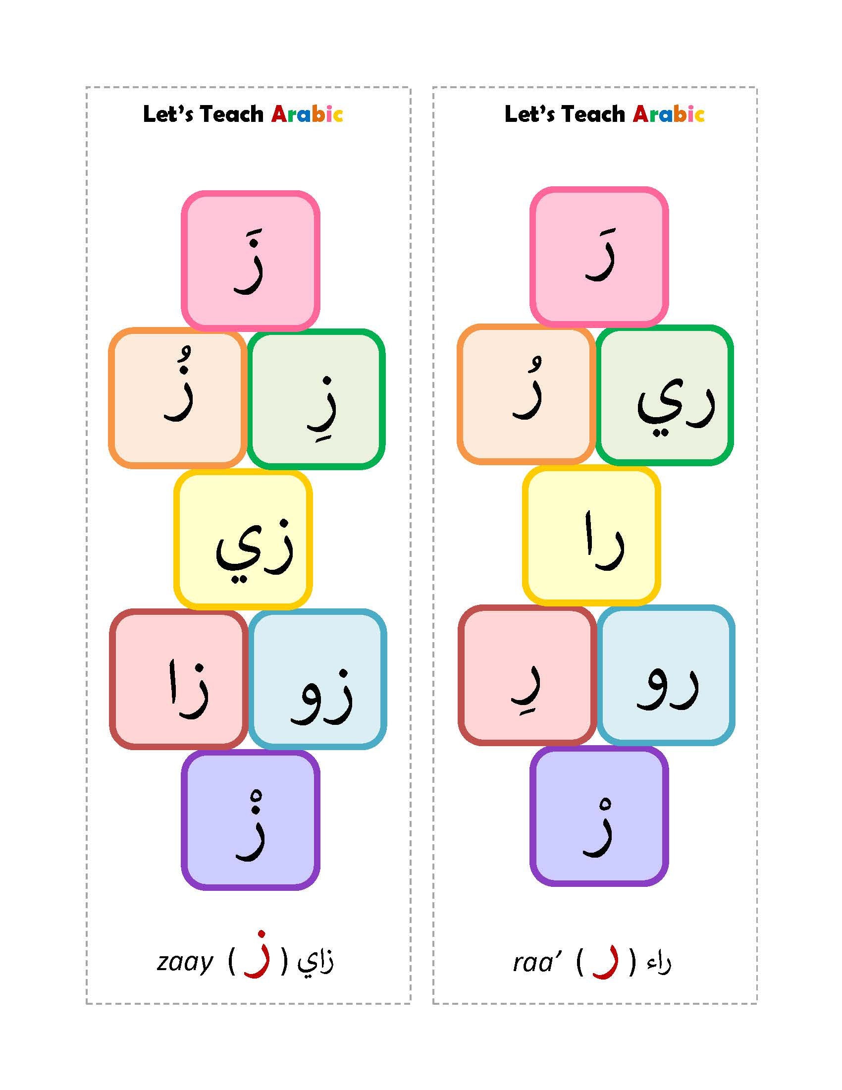 Arabic Vowels Mini Mats - Etsy