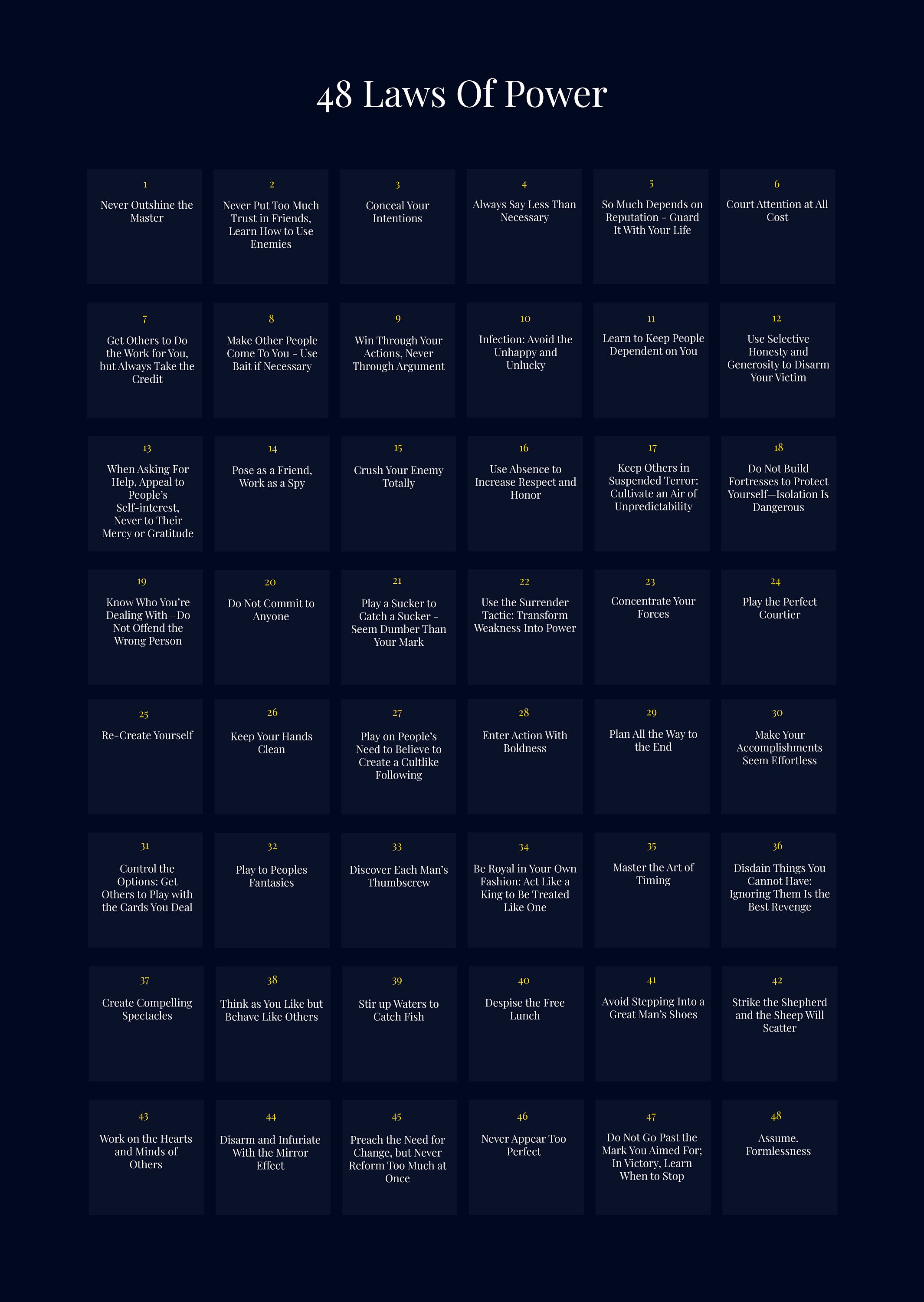 48 Laws of Power Poster: Robert Greene, Self Development Art - Etsy UK