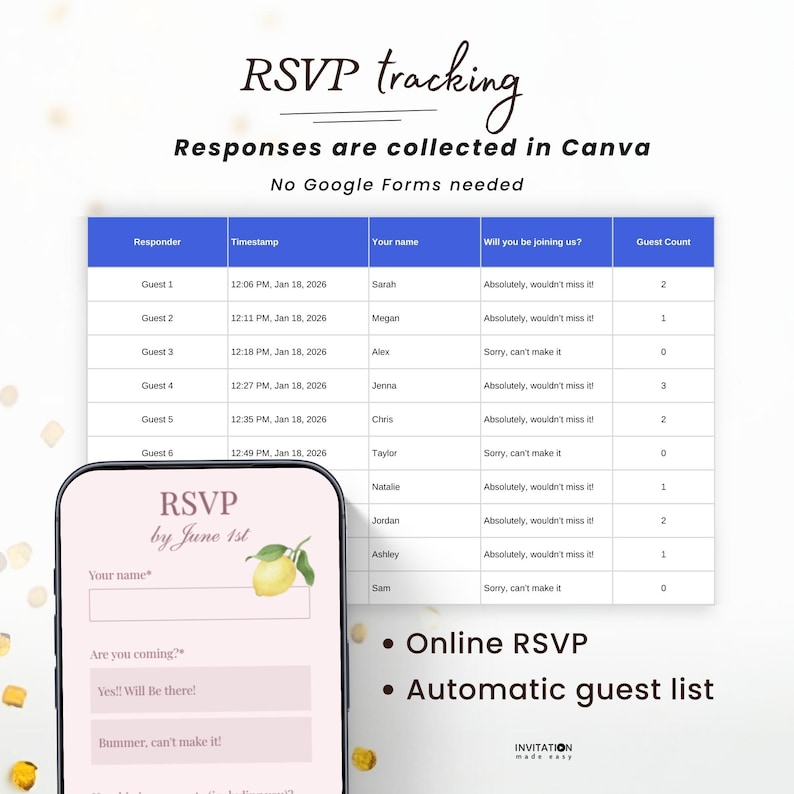 Freshly 21 Birthday Invitation With Online RSVP Guest Tracker, Lemon ...