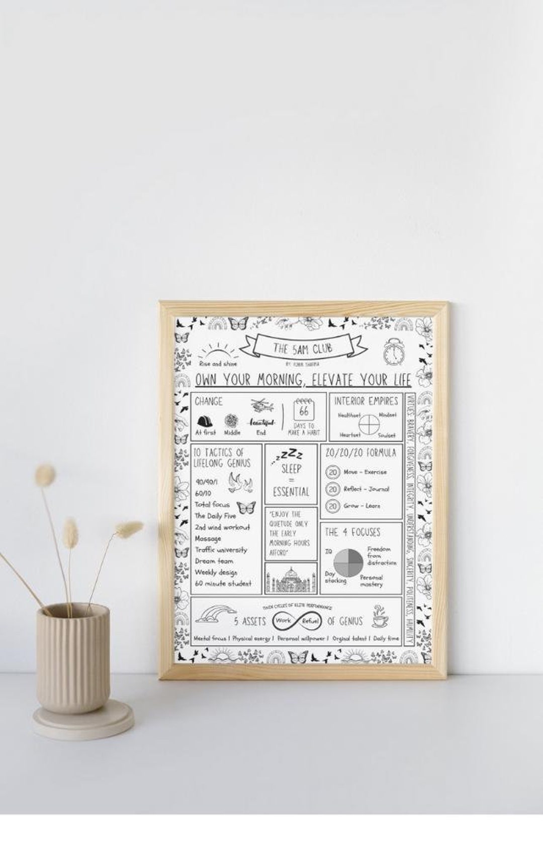5AM Club Book Review Poster Inspiring Wall Art Robin Sharma Perfect ...