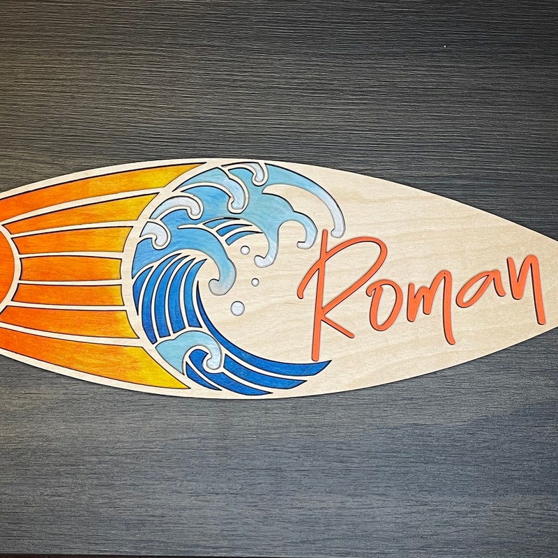 Surfboard Banner - Etsy