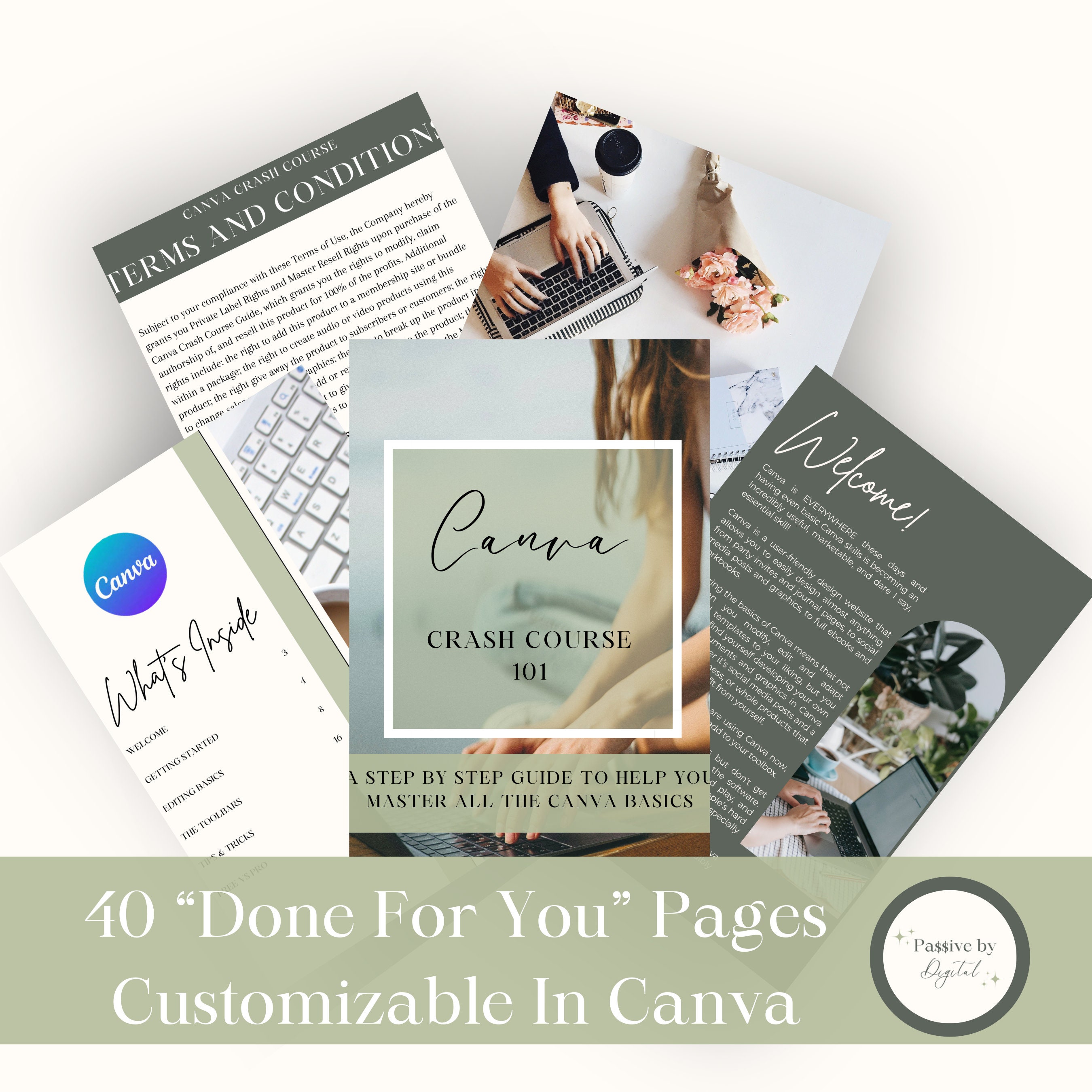 Canva 101: A Crash Course How to Guide With Master Resell Rights MRR ...