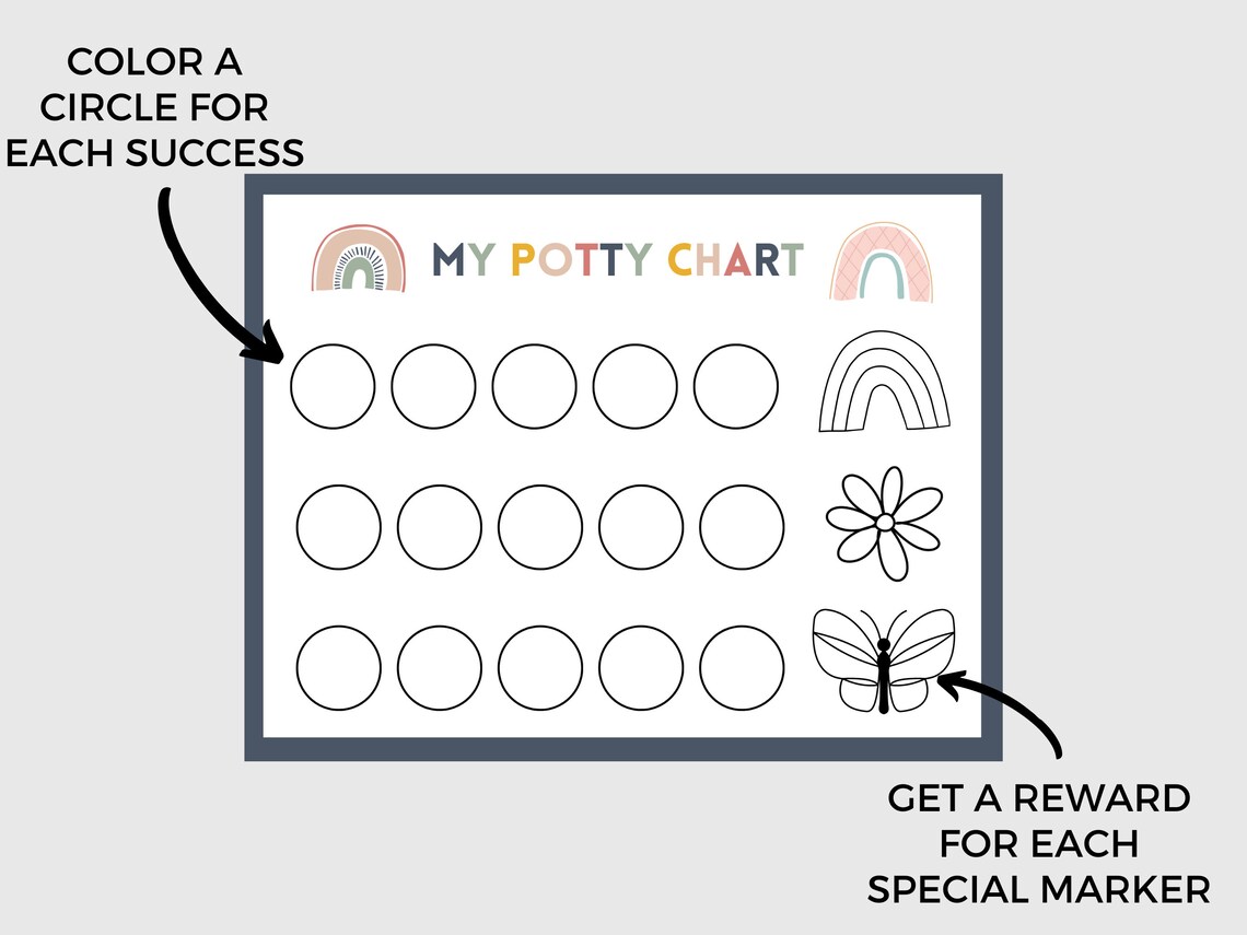 Rainbow Potty Training Printable Pack Potty Training Chart for Girls ...