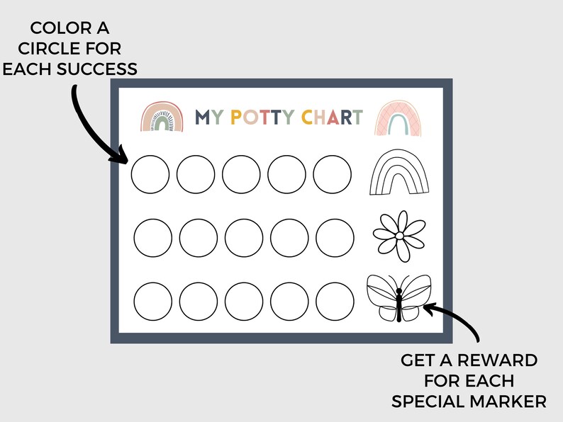 Rainbow Potty Training Printable Pack | Potty Training Chart for Girls ...