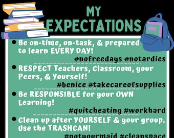 High School or Middle School Classroom Rules/expectations Poster- Teal ...