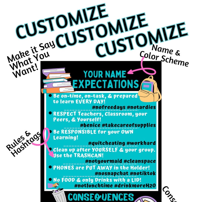 24 X 36 Poster Classroom - Etsy