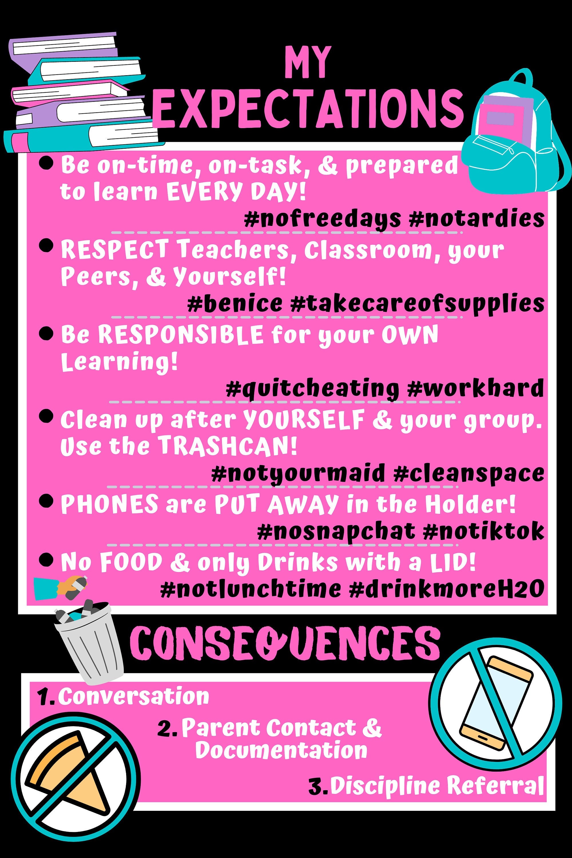 High School or Middle School Classroom Rules/expectations Poster- Pink ...