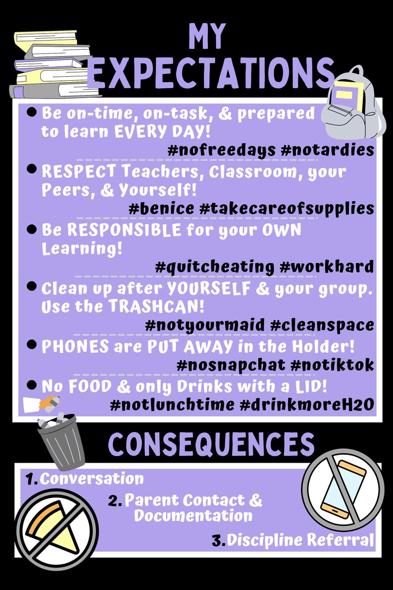 High School or Middle School Classroom Rules/expectations Poster- Light ...
