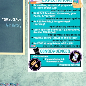 High School or Middle School Classroom Rules/expectations Poster- Teal ...