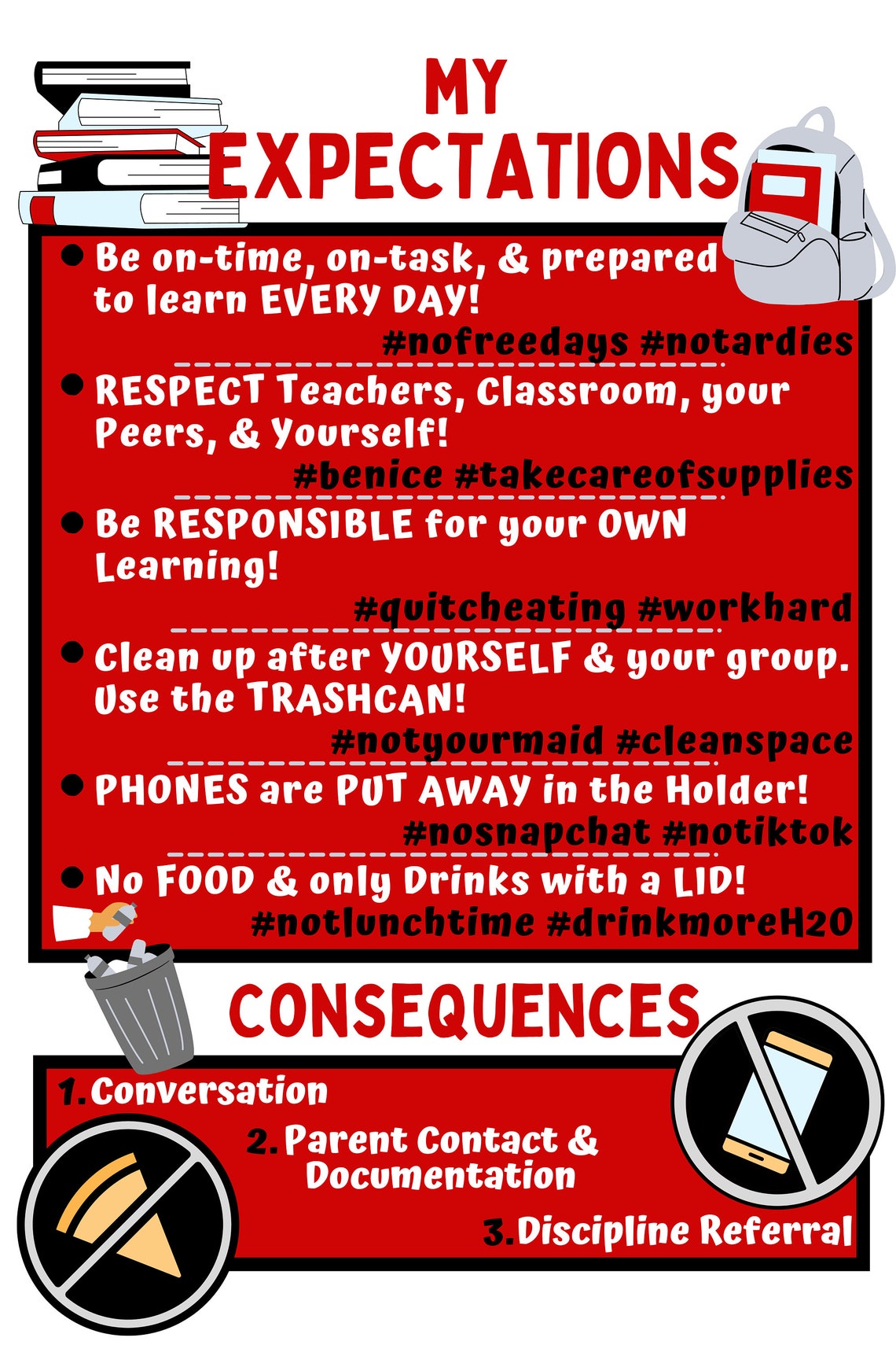 High School or Middle School Classroom Rules/expectations Poster- Red ...