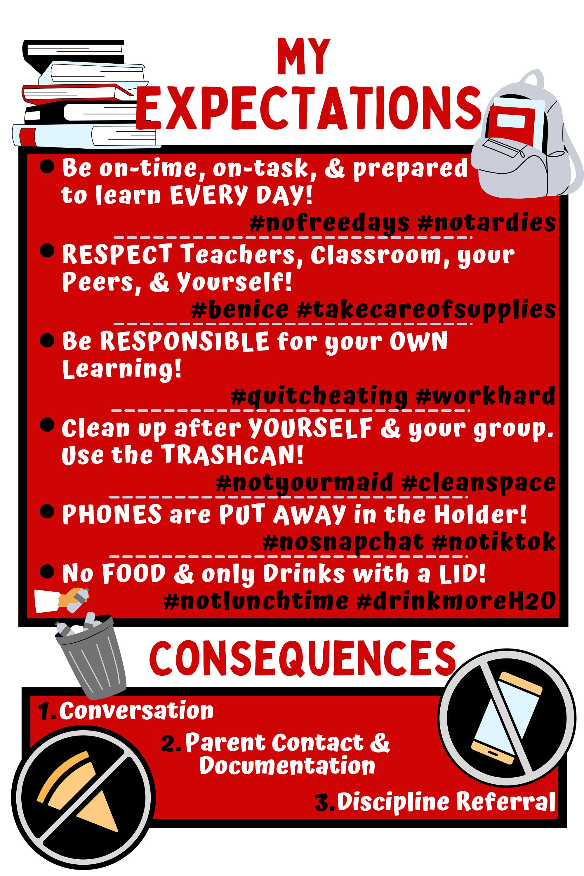 High School or Middle School Classroom Rules/expectations Poster- Red ...