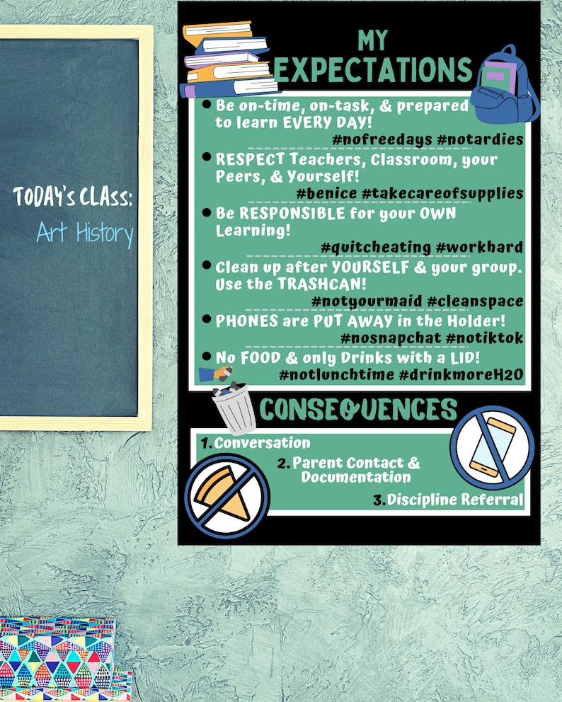 High School or Middle School Classroom Rules/expectations Poster (24x36 ...