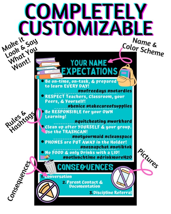 Middle School Classroom Consequences