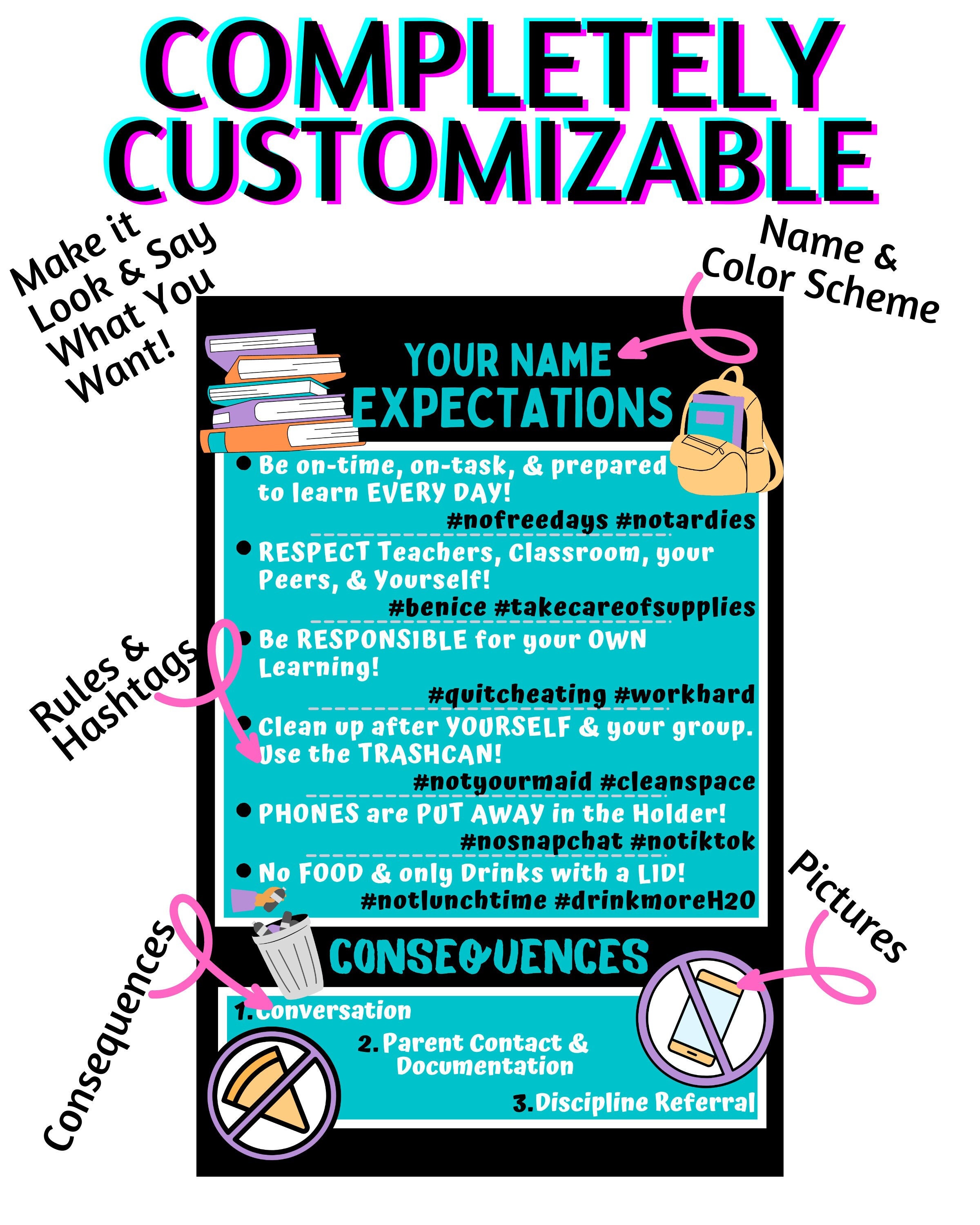 COMPLETELY CUSTOMIZABLE High/middle/elementary School Classroom Rules ...