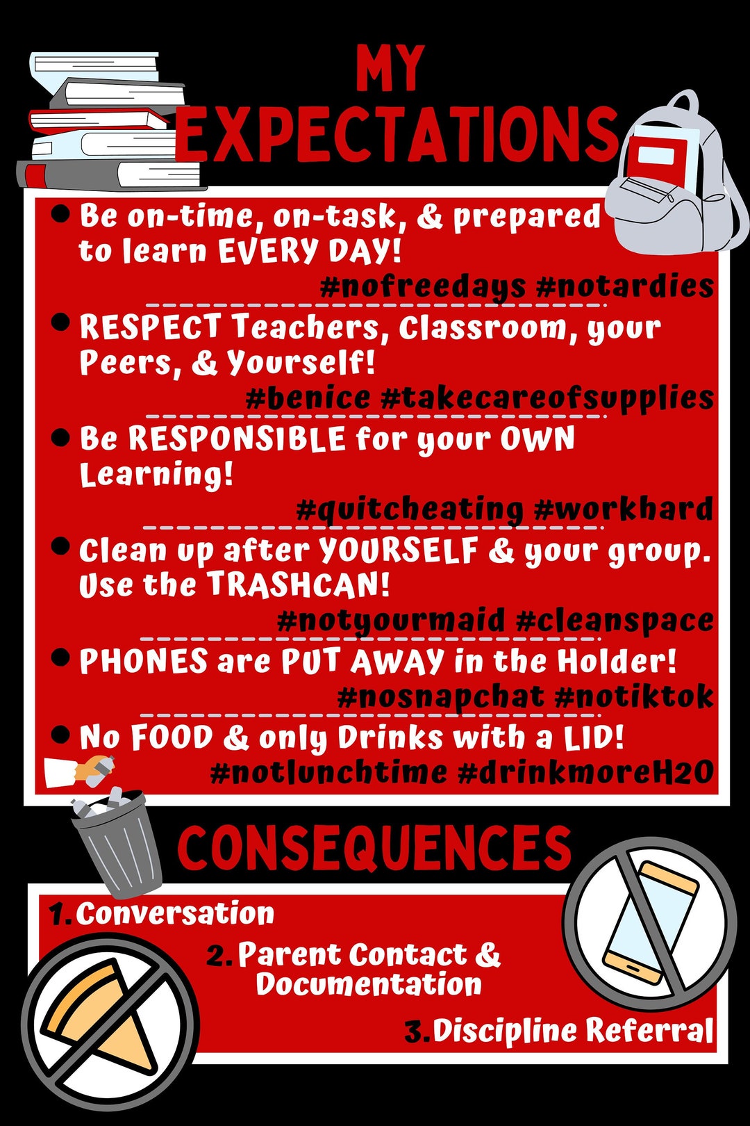 High School or Middle School Classroom Rules/expectations Poster- Red ...