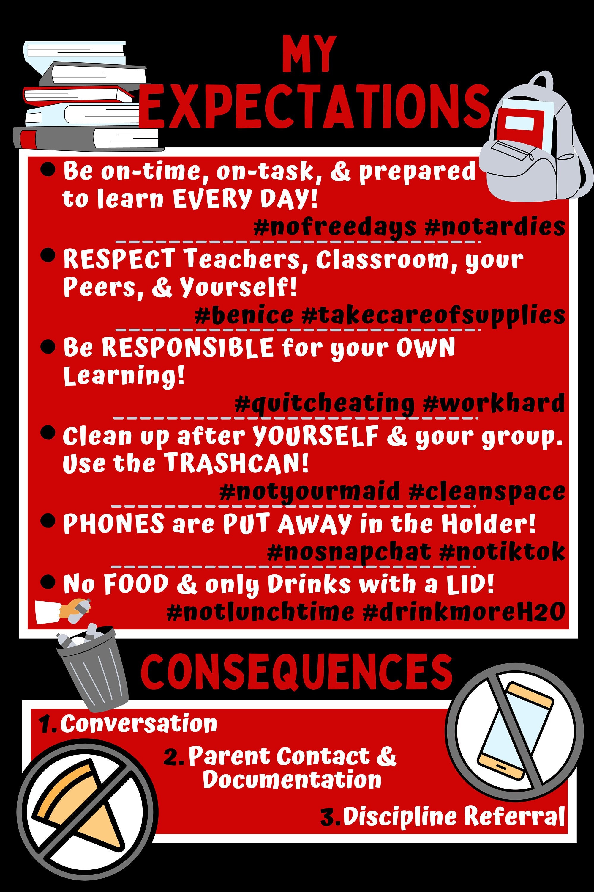 High School or Middle School Classroom Rules/expectations Poster- Red ...