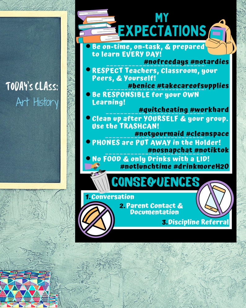 High School or Middle School Classroom Rules/expectations Poster- Teal ...