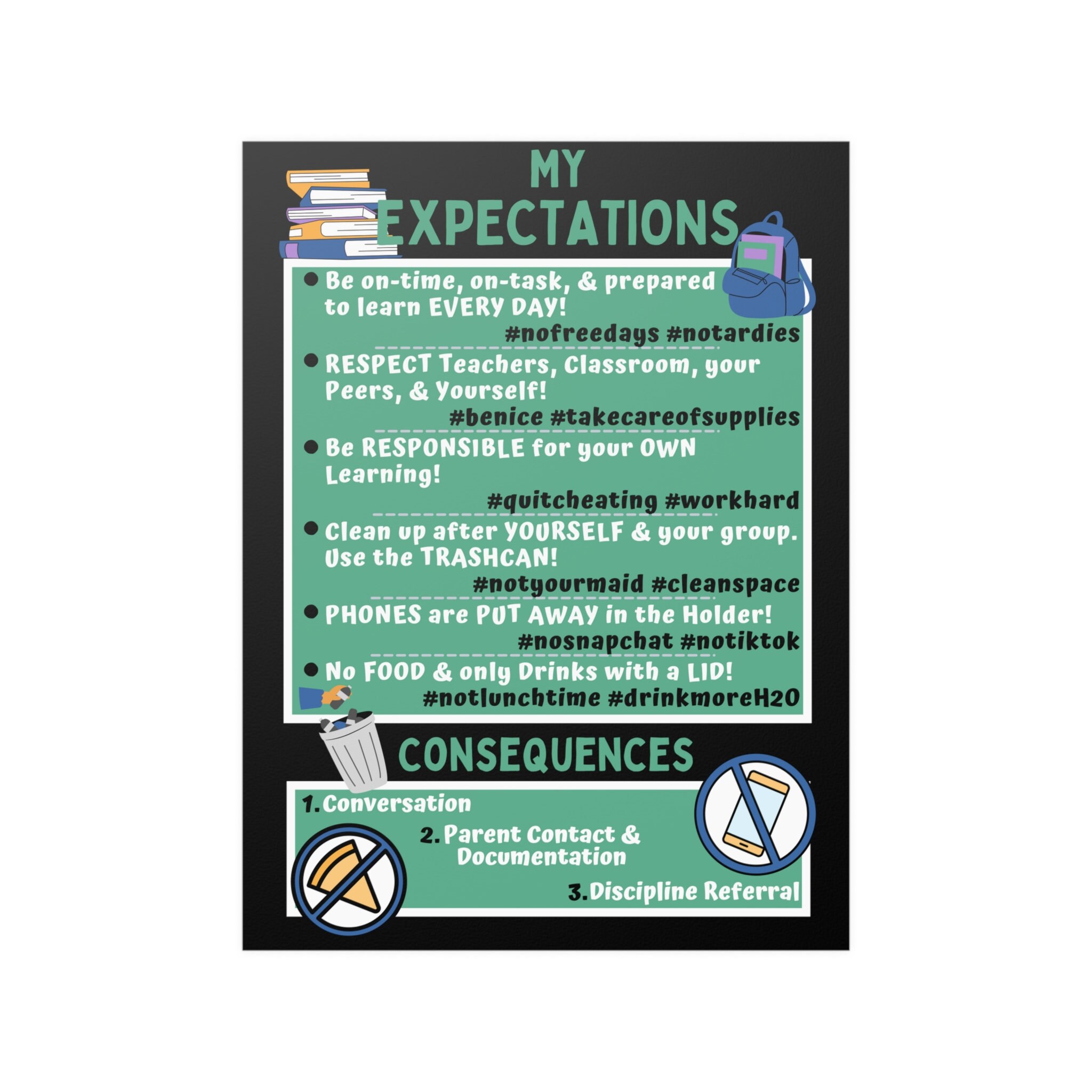 Middle/high School Classroom Expectations Satin Poster Green Multiple ...