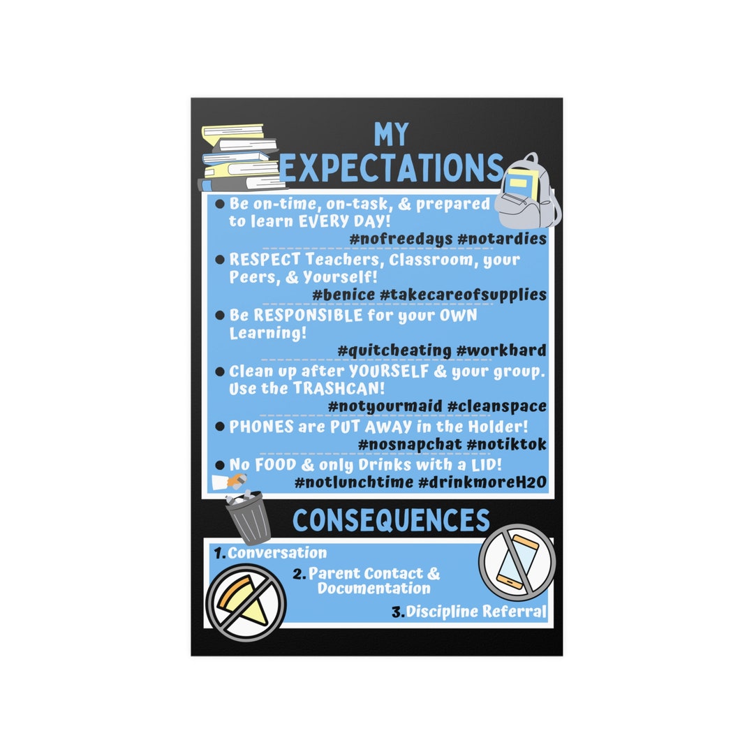Middle/high School Classroom Expectations Satin Poster- Light Blue ...