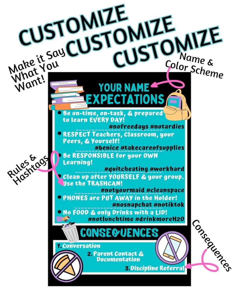 Custom Classroom Rules Poster: High/middle School Expectations (digital ...
