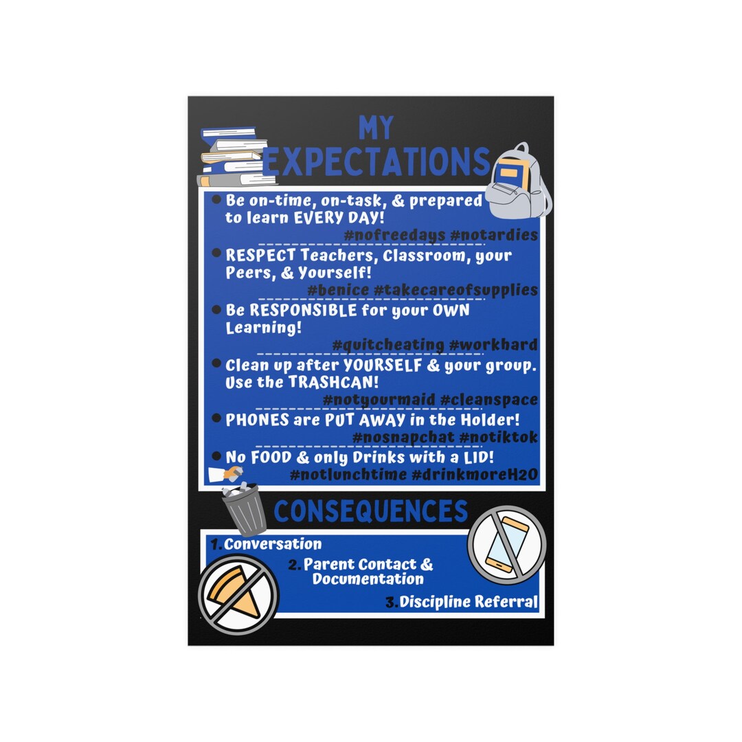 Classroom Expectations Satin Poster: Middle/high School Decor *physical ...
