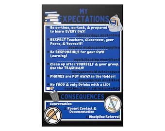 Classroom Expectations Posters Signs Boho Modern Rules - Etsy