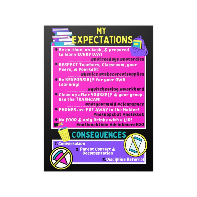 Classroom Expectations Satin Poster: Middle/high School Decor *physical ...