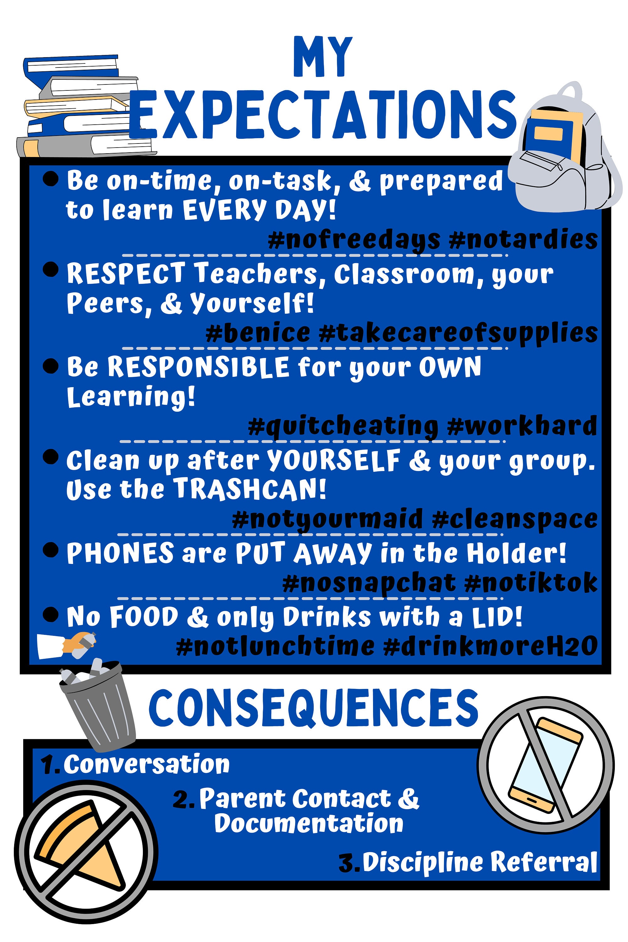 High School or Middle School Classroom Rules/expectations Poster- Blue ...