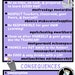High School or Middle School Classroom Rules/expectations Poster- Light ...