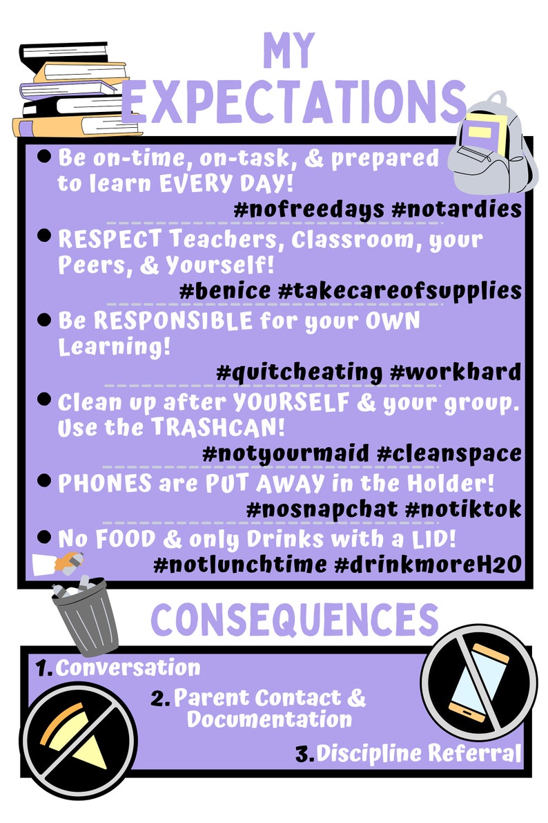 High School or Middle School Classroom Rules/expectations Poster- Light ...