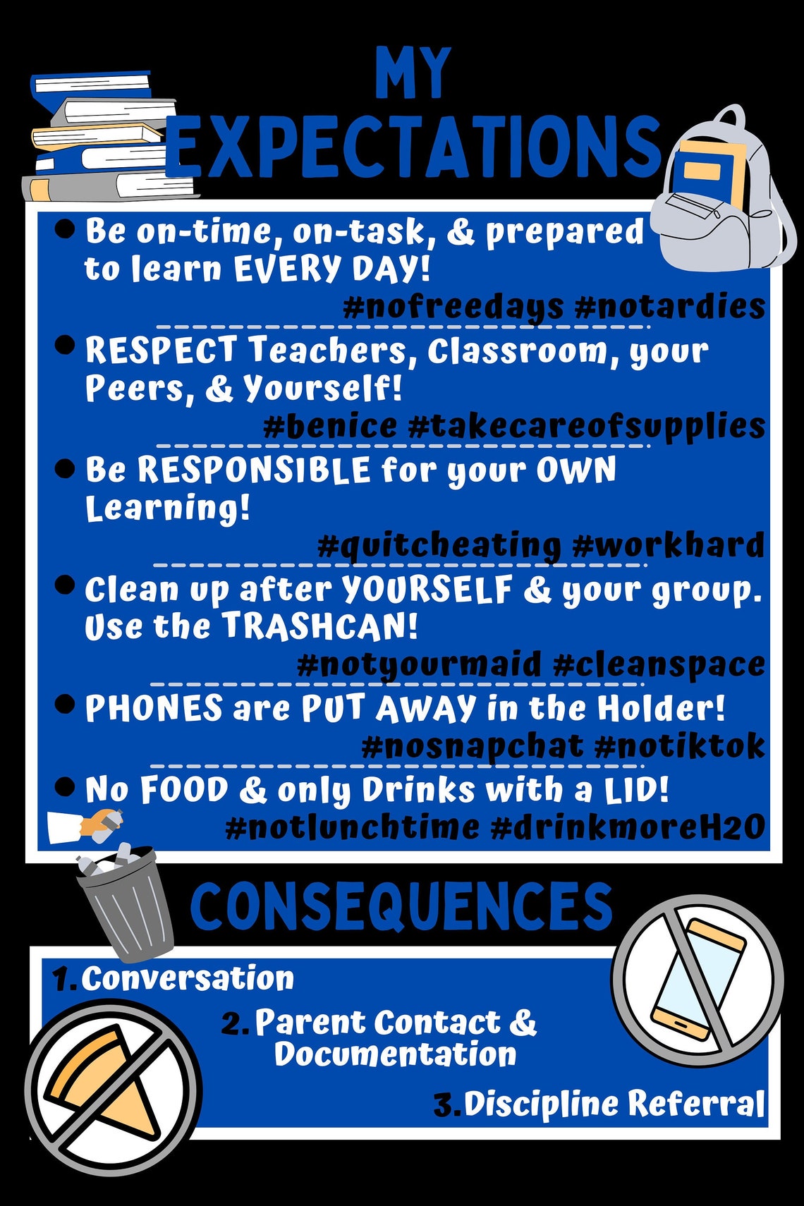 High School or Middle School Classroom Rules/expectations Poster- Blue ...