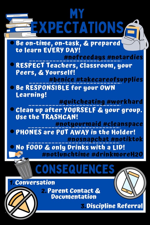 Middle School Classroom Rules And Consequences