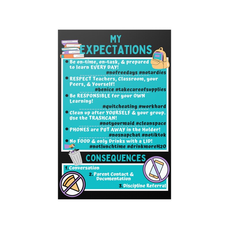 Classroom Expectations Satin Poster: Teal Decor for Middle/high School ...