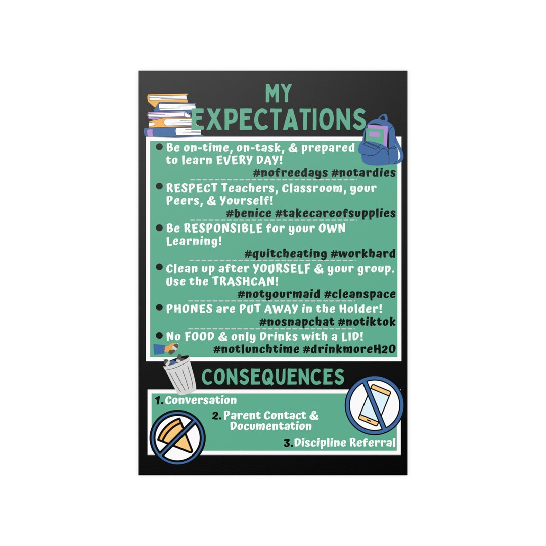 Middle/high School Classroom Expectations Satin Poster- Green Multiple ...