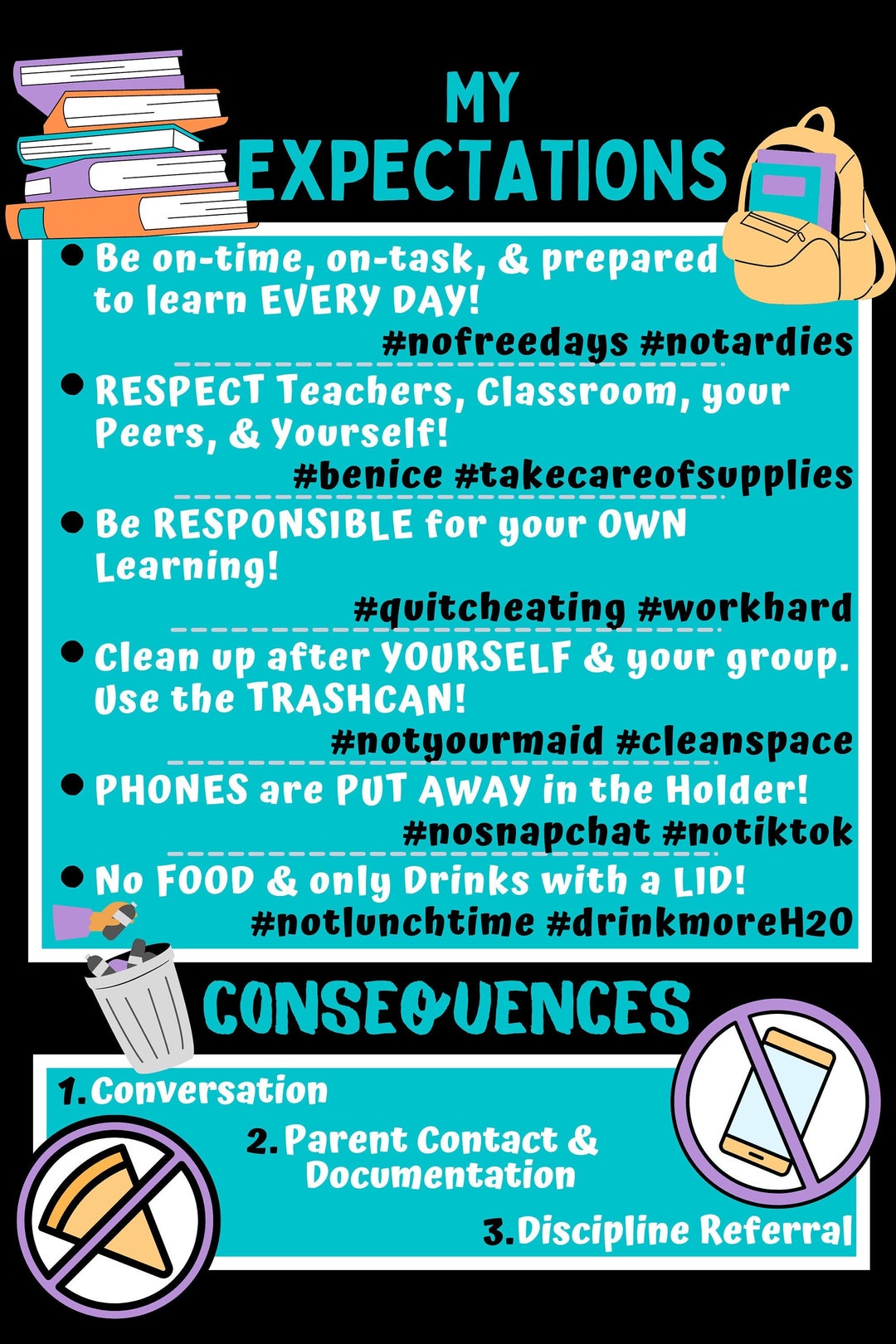 High School or Middle School Classroom Rules/expectations Poster- Teal ...