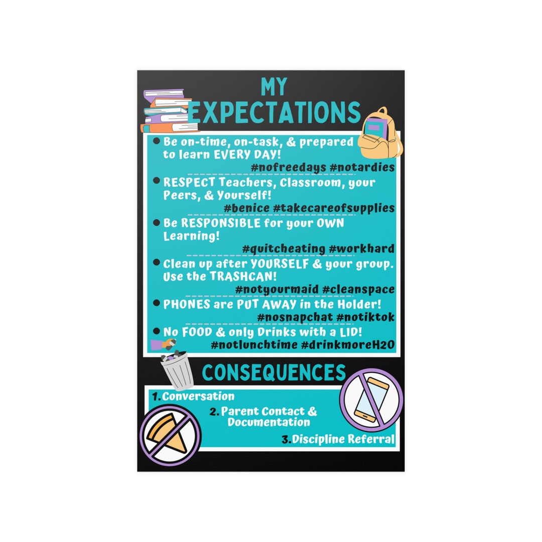 Classroom Expectations Satin Poster: Teal Decor for Middle/high School ...