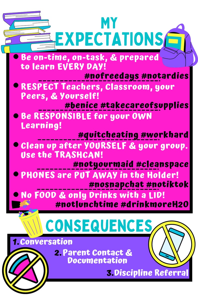 High School or Middle School Classroom Rules/expectations Poster ...