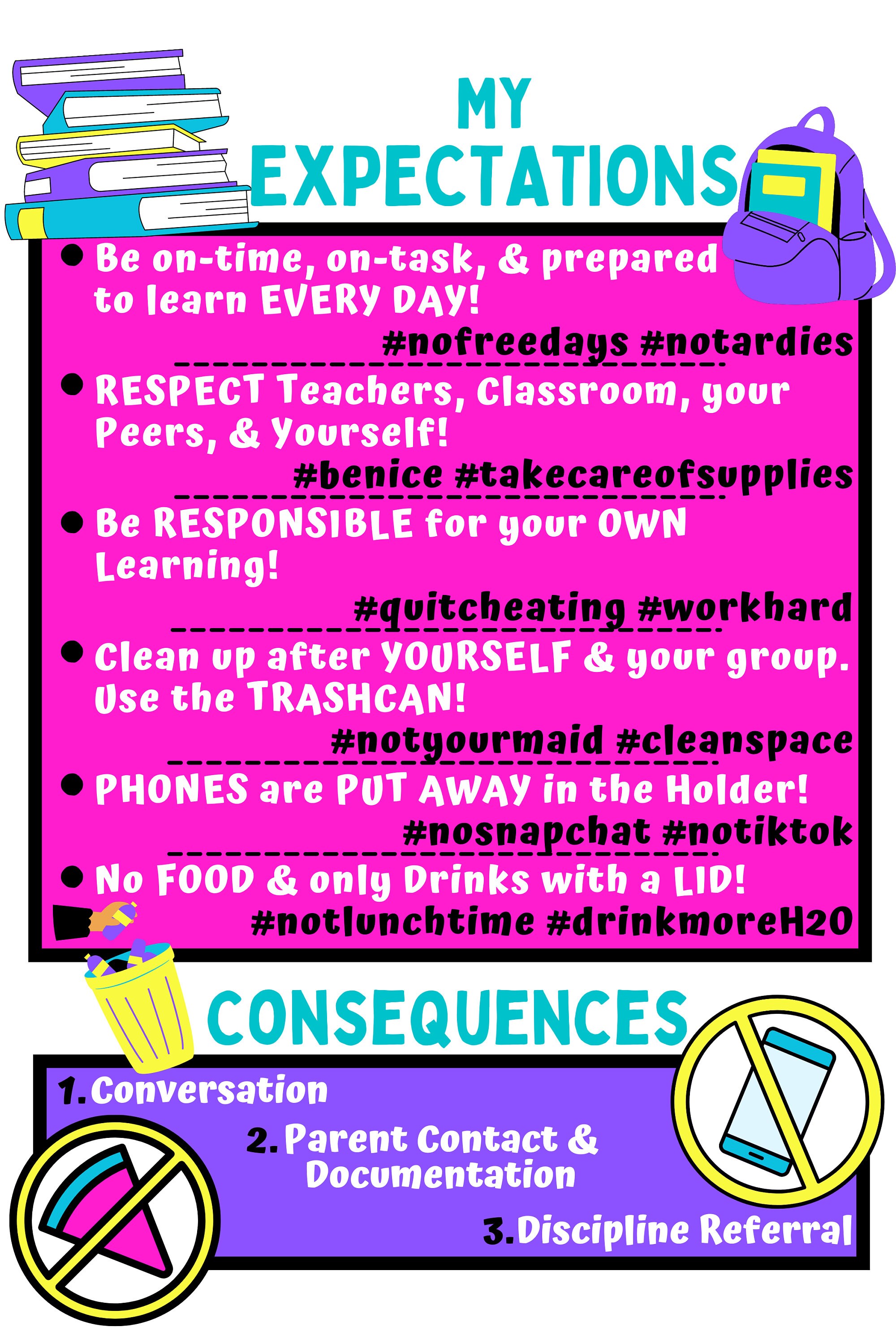 High School or Middle School Classroom Rules/expectations Poster ...