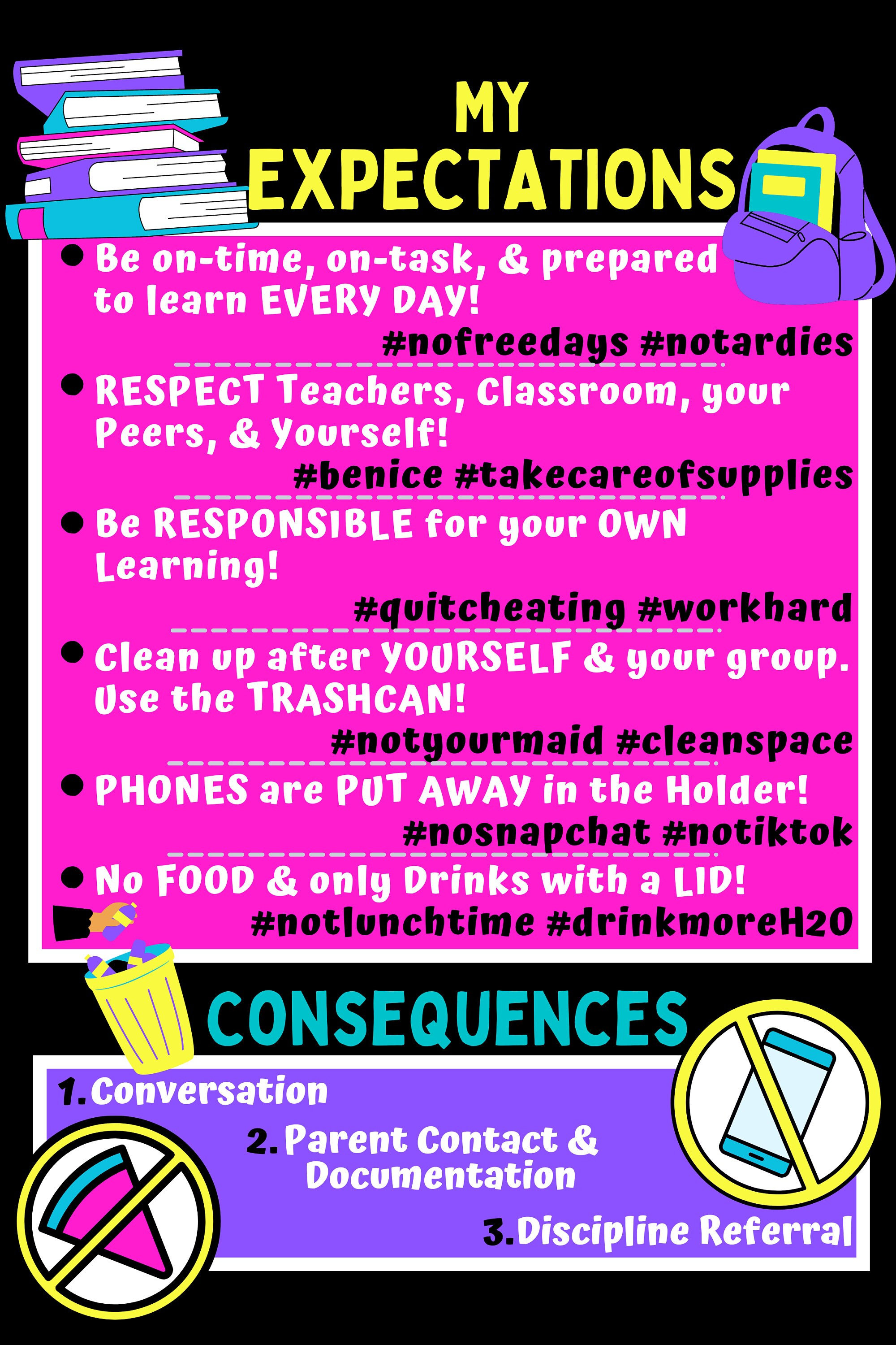 High School or Middle School Classroom Rules/expectations Poster ...