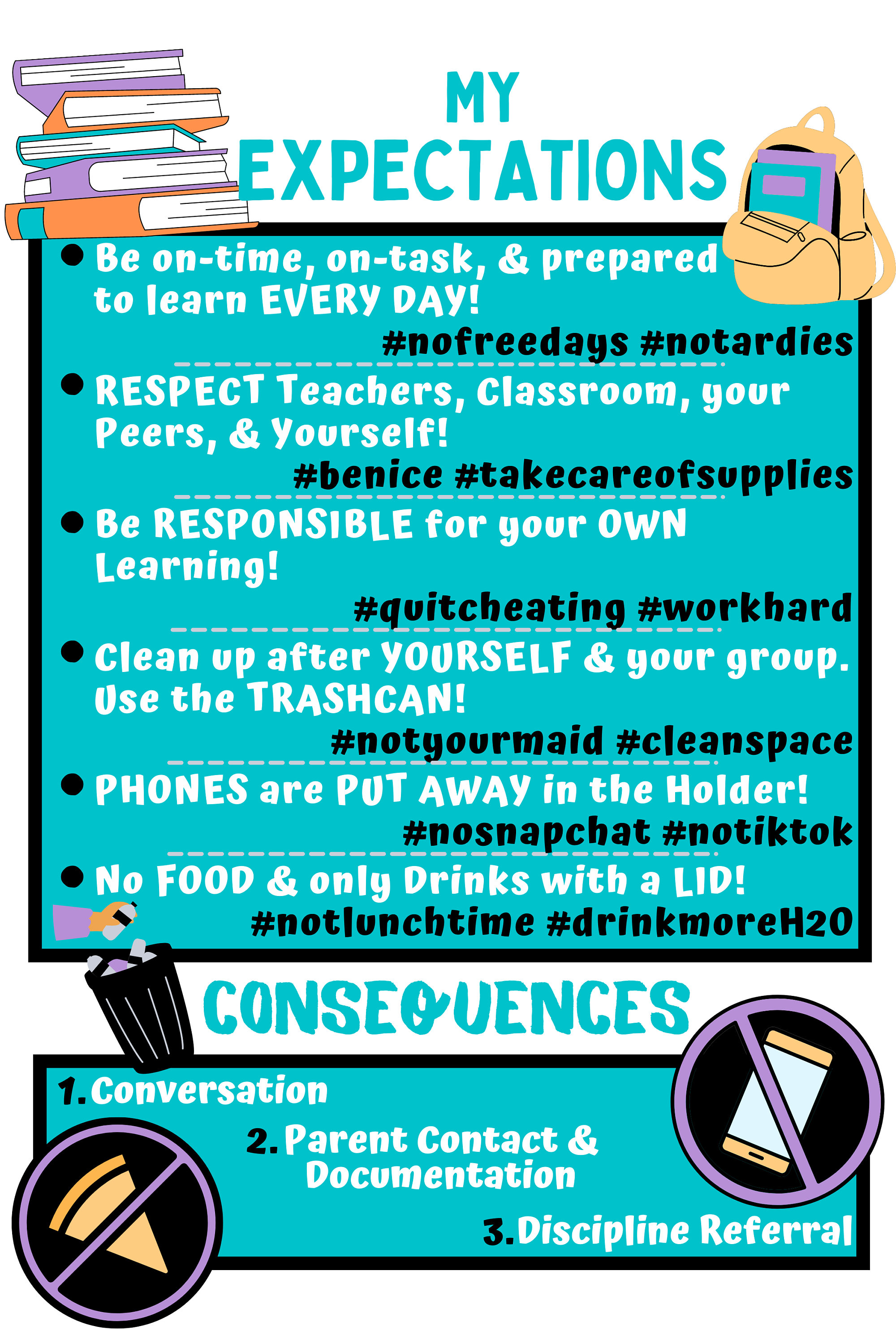 Middle School Classroom Expectations